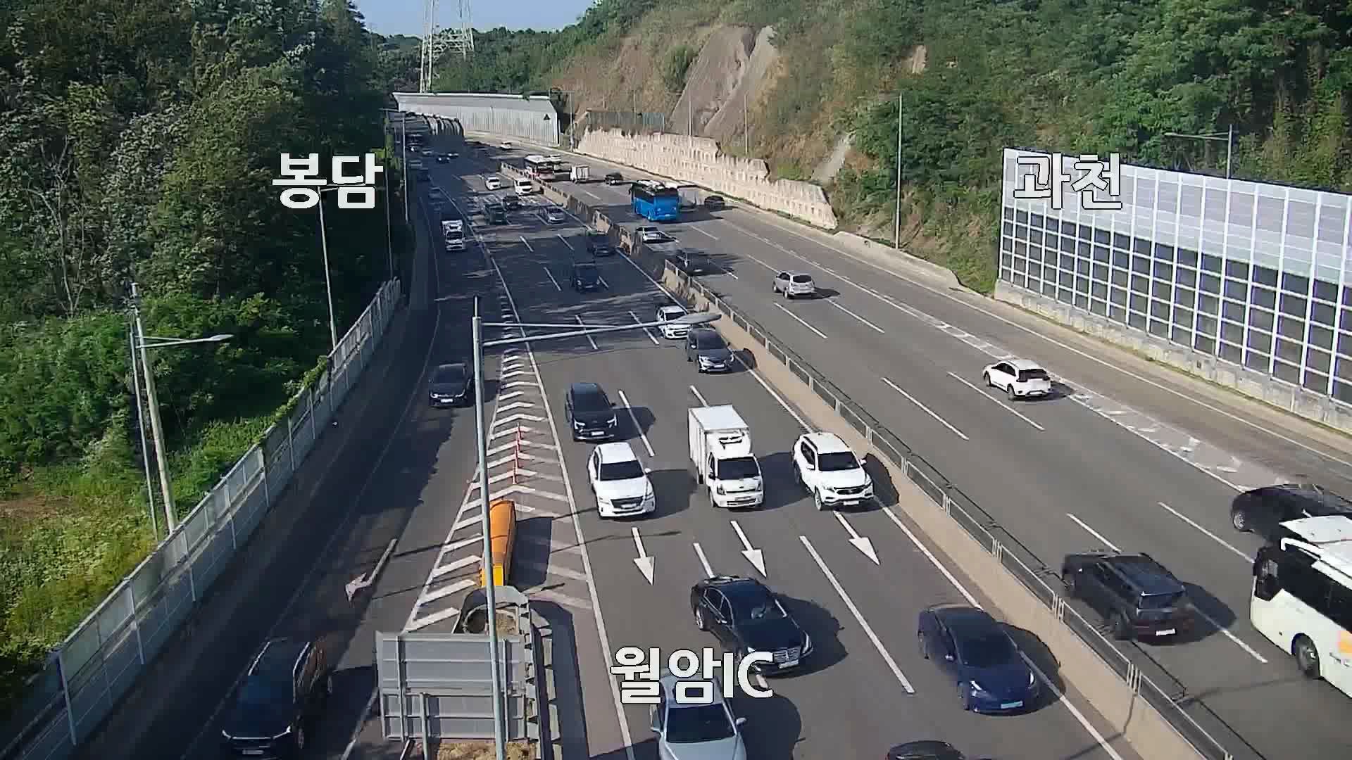 Traffic Congestion Classification Dataset By Jang Taehoon