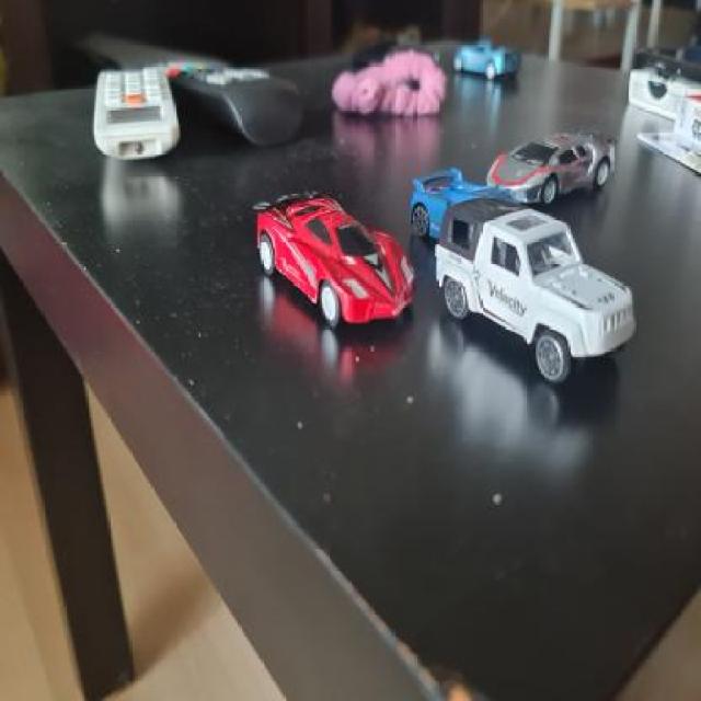 Object Detection - Kenneth Ung Object Detection Dataset by cameraui