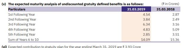 tabular data Object Detection Model by Roboflow 100