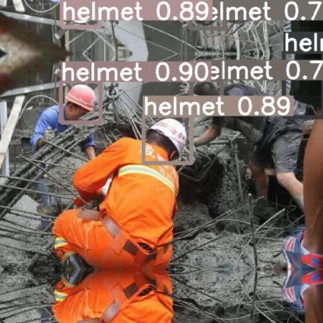 How to Use the safety_helmet_detect Object Detection API