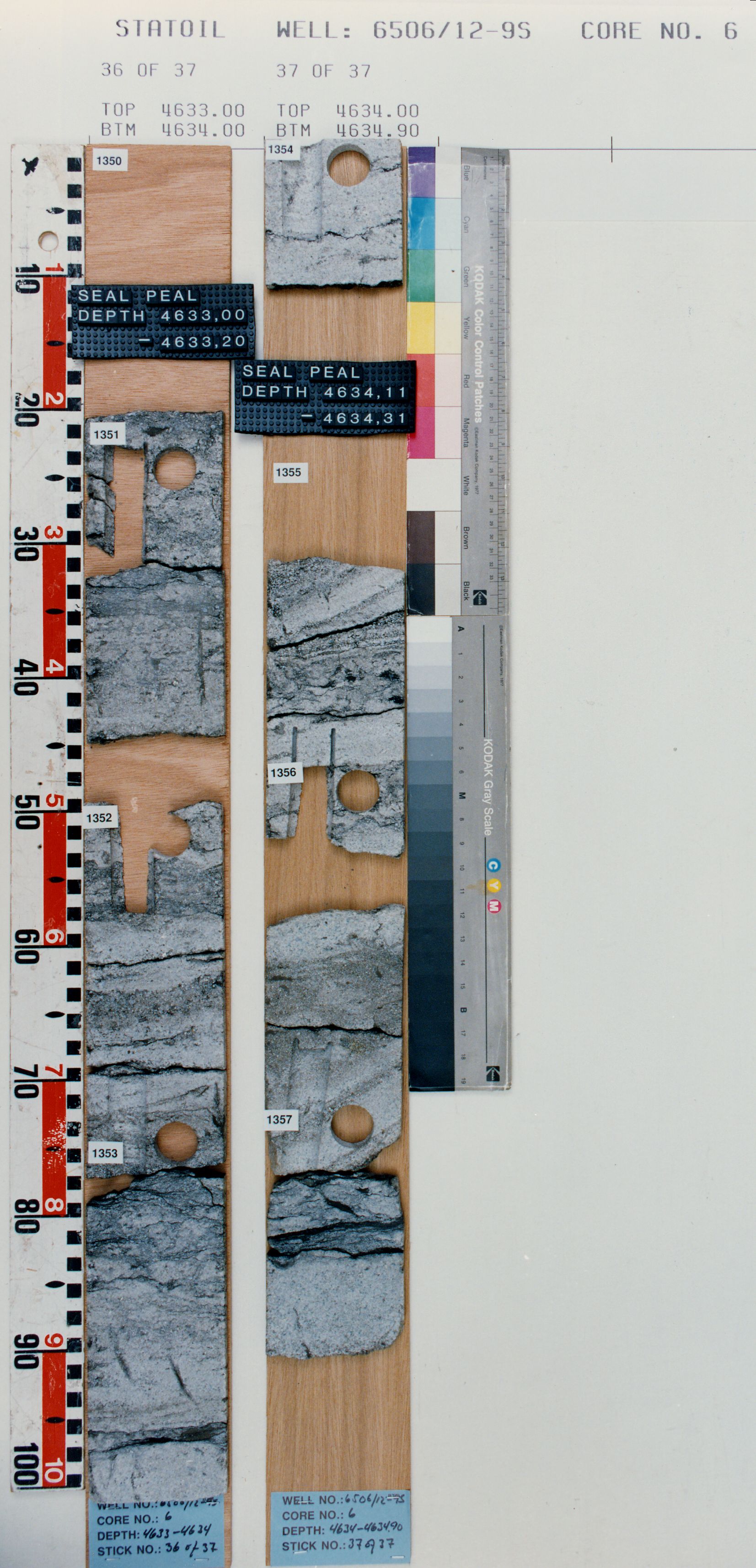 Ncs Core Object Detection Dataset By Yohanes Nuwara