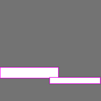 greenz - Roboflow Universe