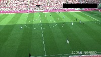 football-players-detection Object Detection Dataset by Soccer Sports ...
