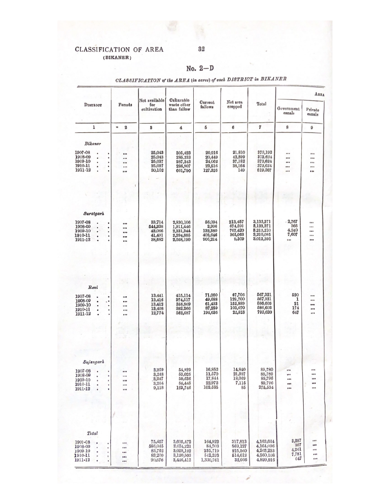 Table Separation - Roboflow Universe