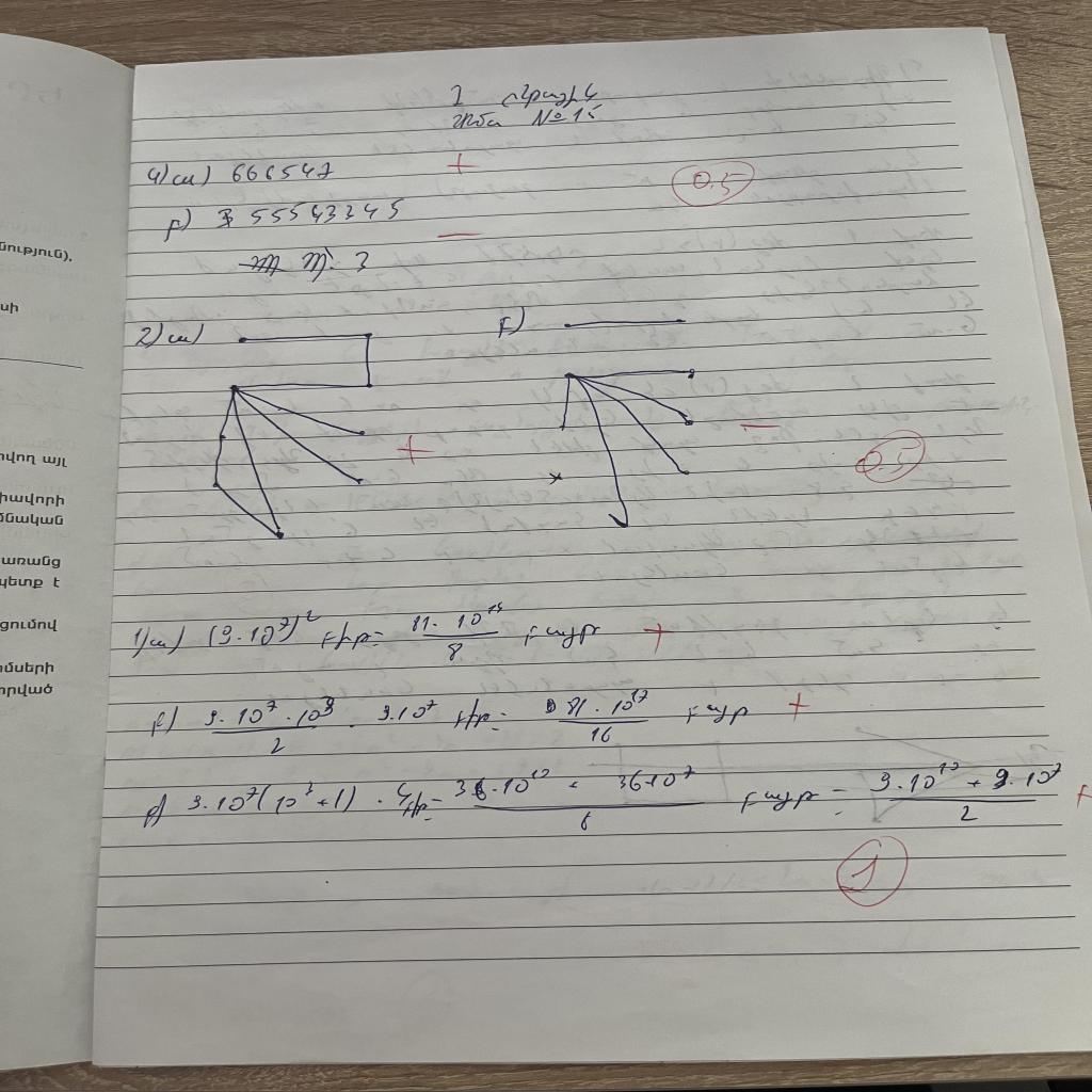 Train Data Object Detection Dataset And Pre Trained Model By Ai