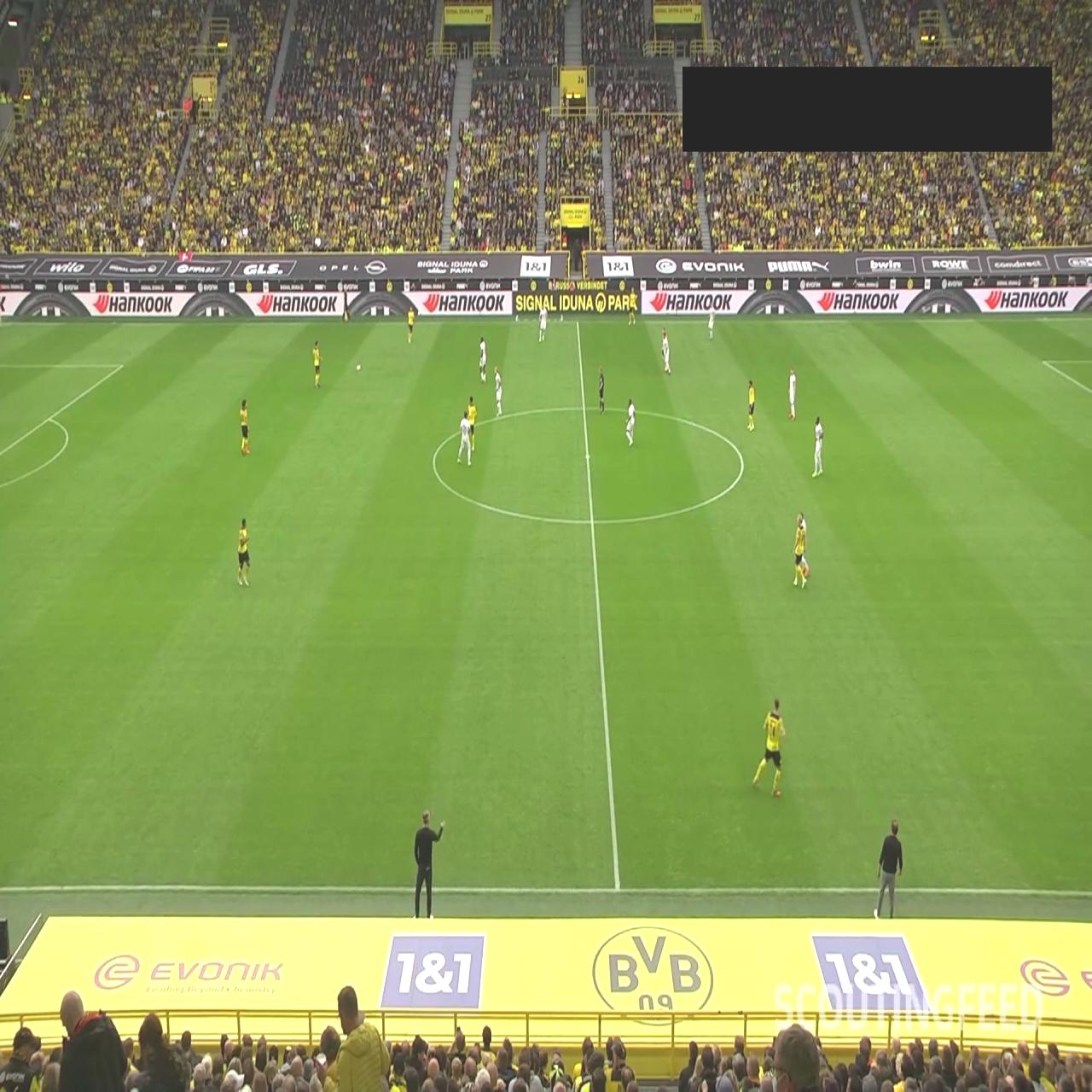 Football_Dataset_Basic Object Detection Dataset by Nabeel