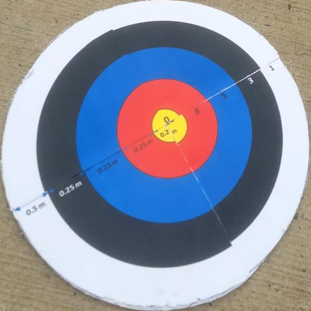 target stuff Object Detection Dataset by tar