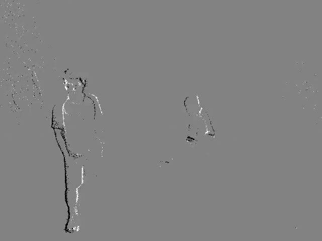 People Detection Evs Object Detection Dataset By Thin Nguyn Ngc