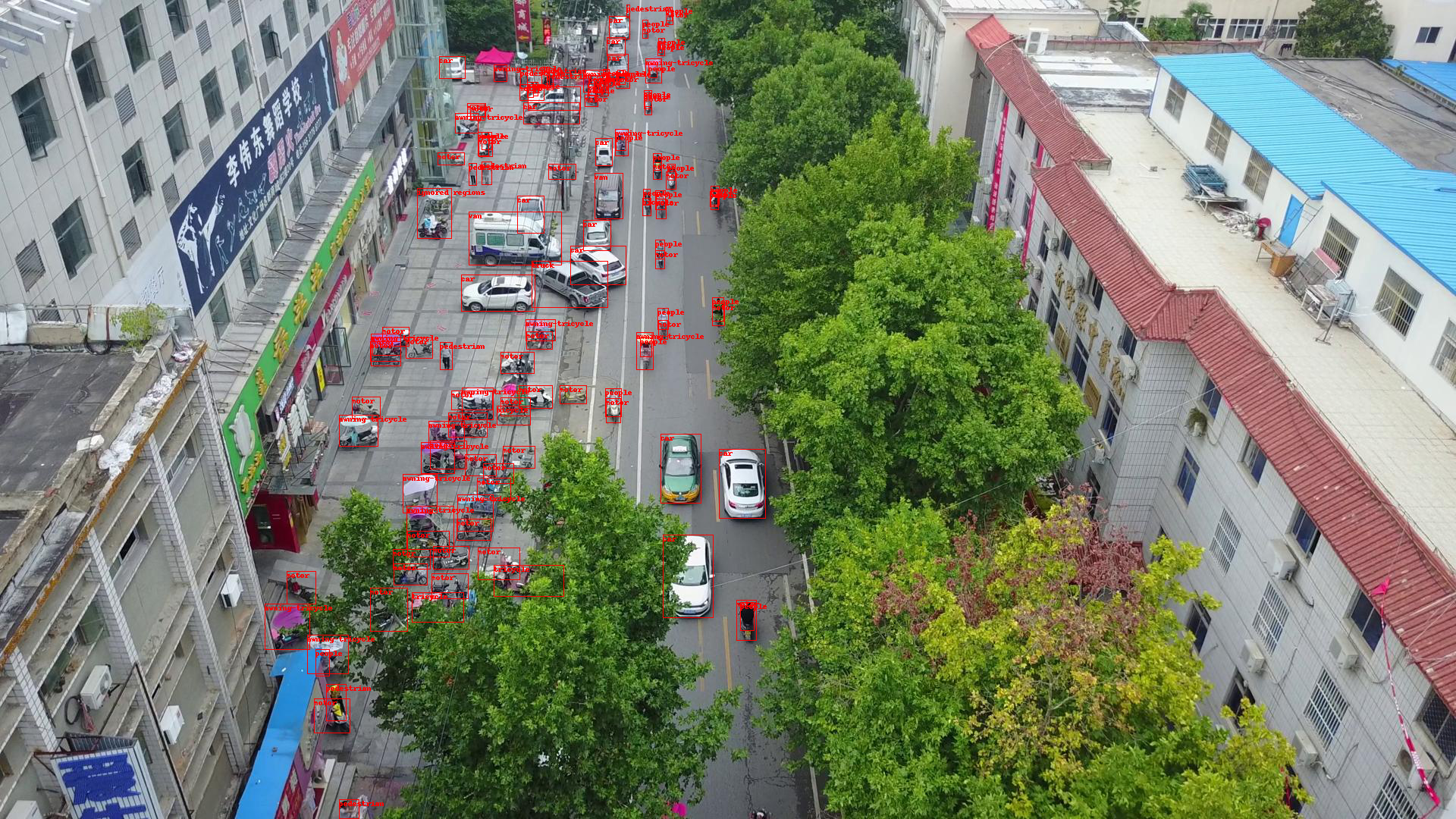 YOLO Object Detection Dataset by zzz