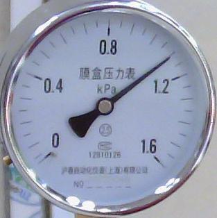 Industrial pointer meters data automatic reading Object Detection Model by Changshu Institute of ...