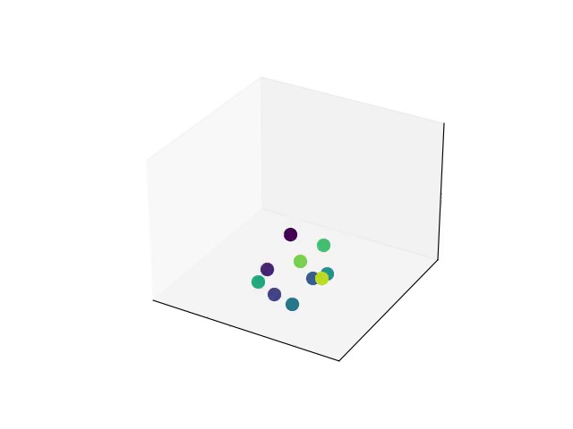 lizi Object Detection Dataset and Pre-Trained Model by yolov5