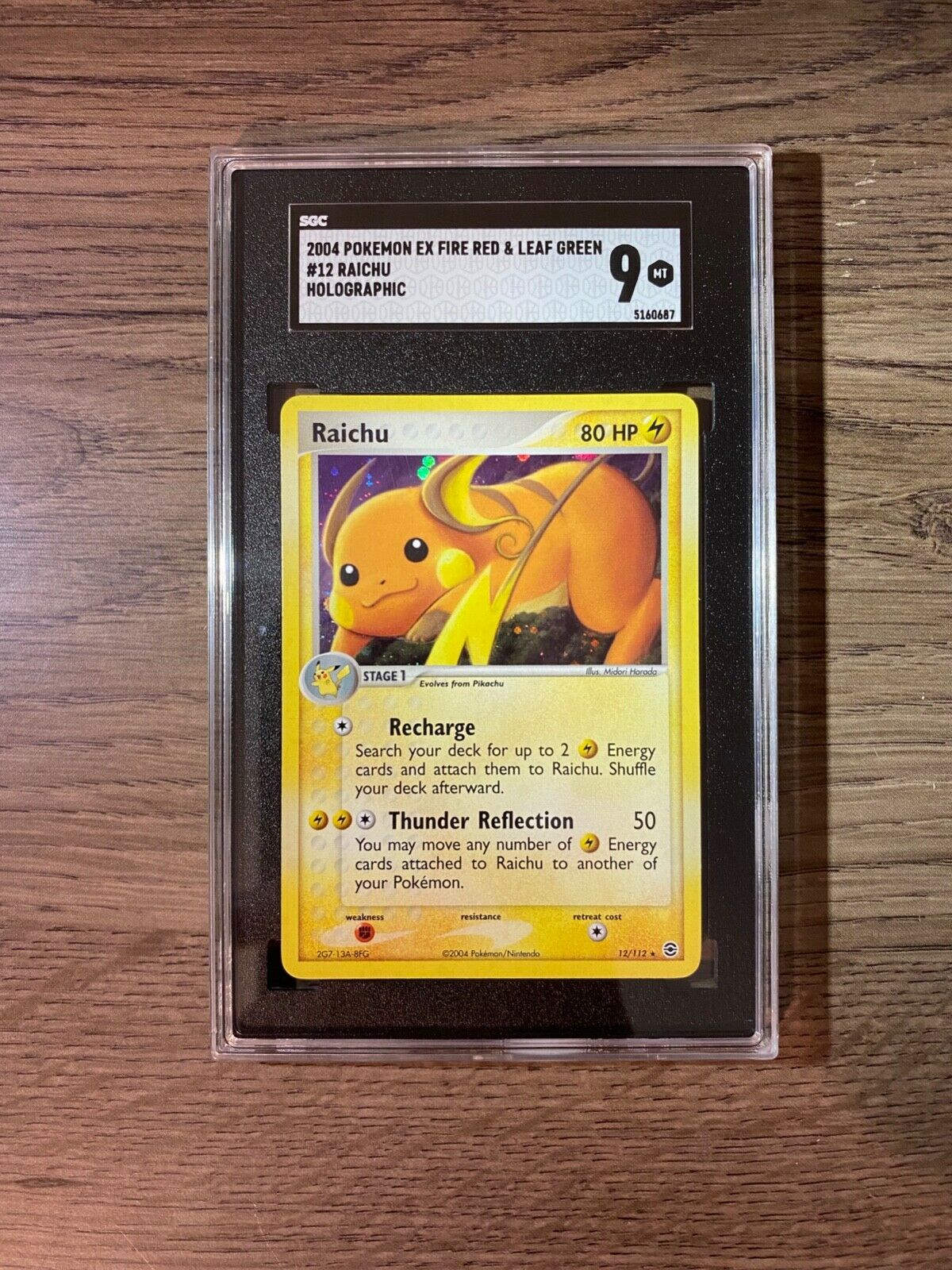 TC_SGC_Final Object Detection Dataset by Vinayak Shanawad