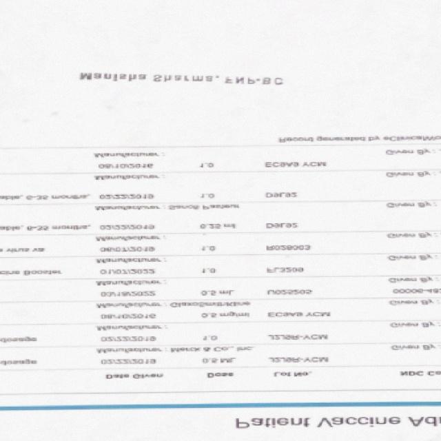 stamp-identity Object Detection Dataset by akhilesh