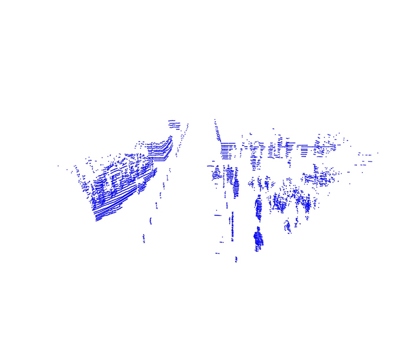New Test Lidar Annotation Object Detection Dataset By Kitti