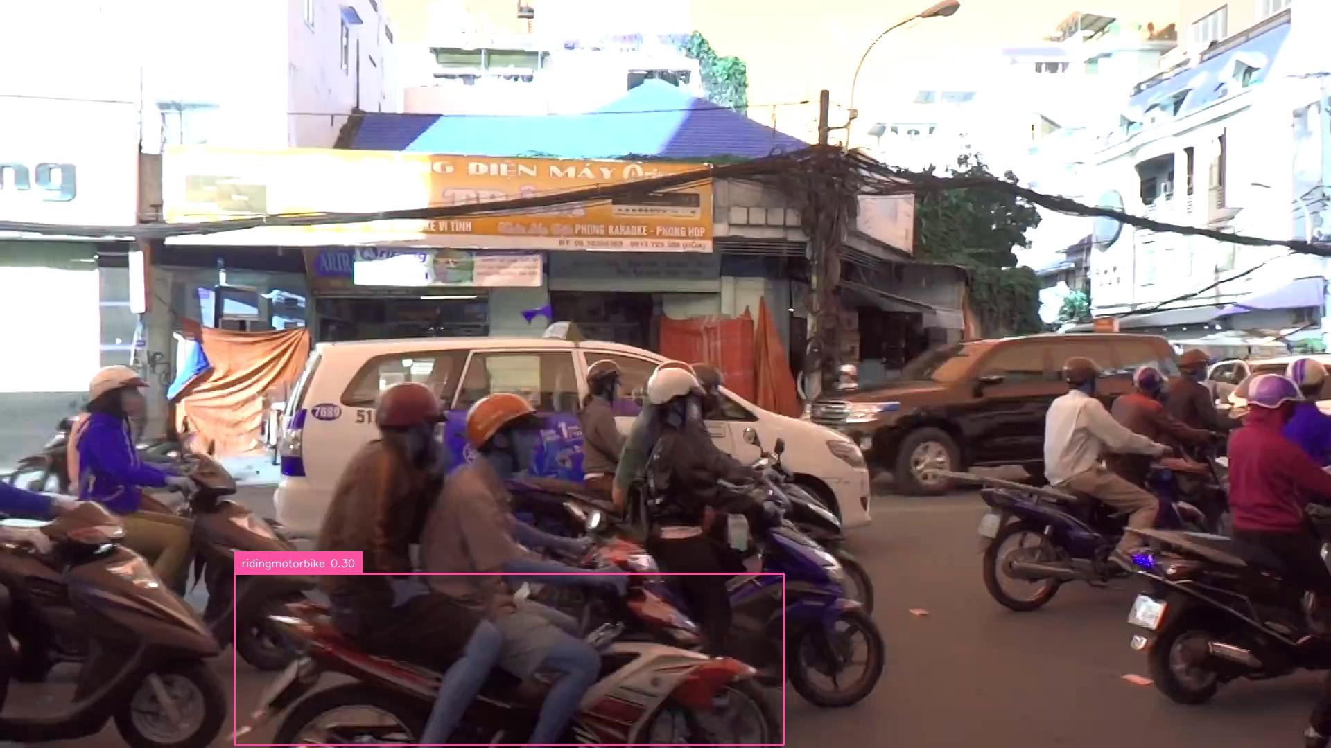 riding motorbike Object Detection Dataset by john
