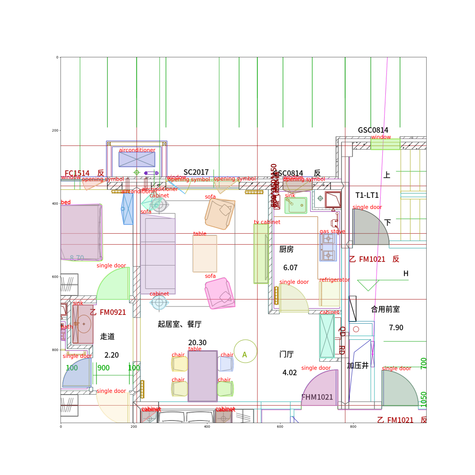 Floorplan Instance Segmentation Model By Builderformer