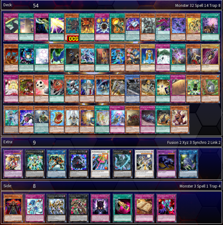 Yu Gi Oh Decklist Detection Object Detection Dataset By Kaistkhartes