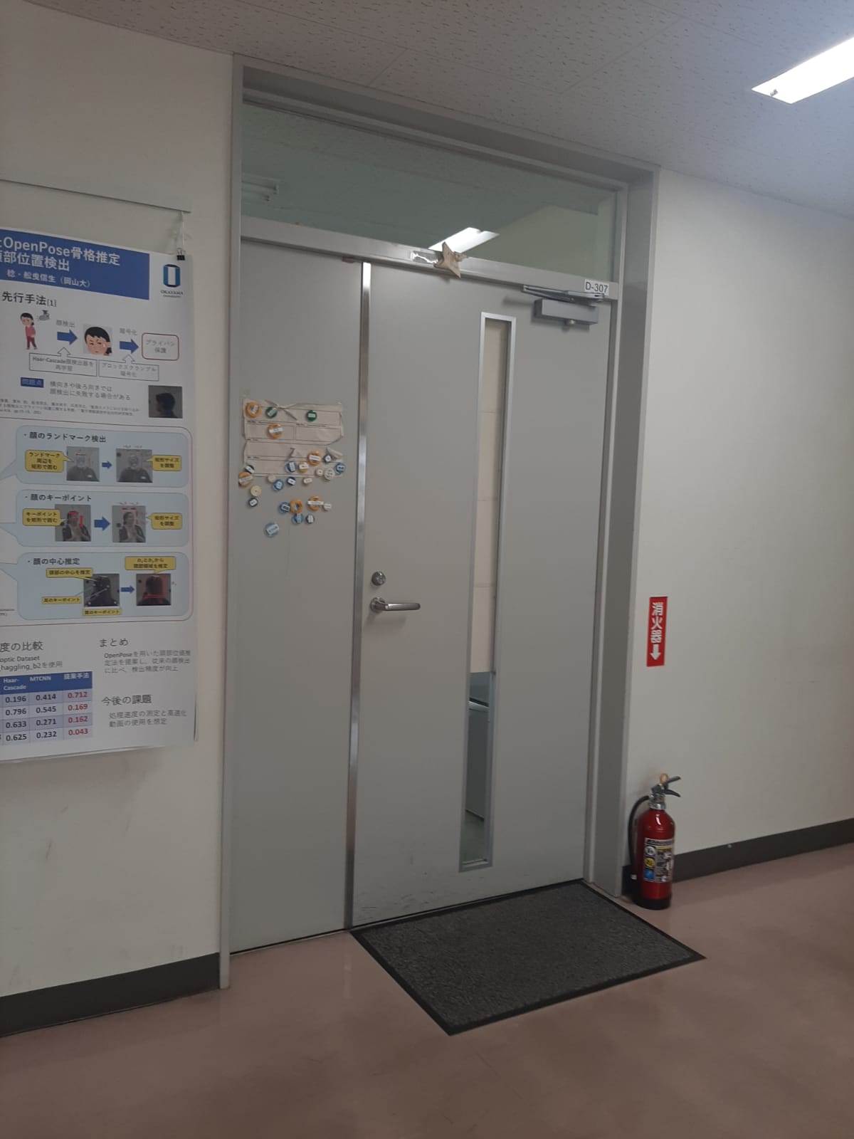 Multi Devices Object Detection Dataset By Device Detection