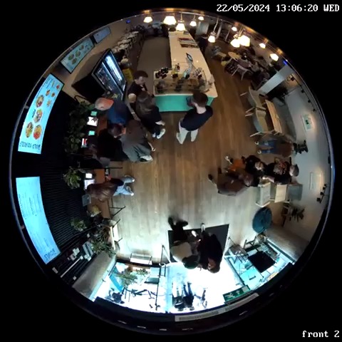 Human Counter Object Detection Model by Leopolds Workspace