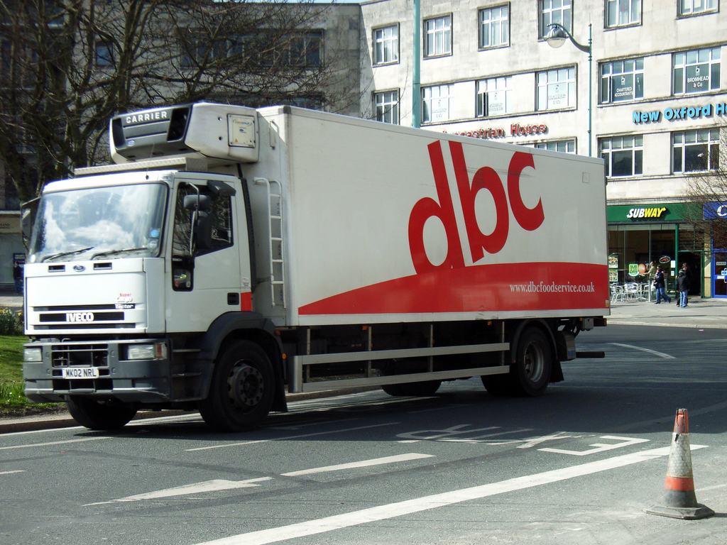 Classification Object Detection Dataset By Samira