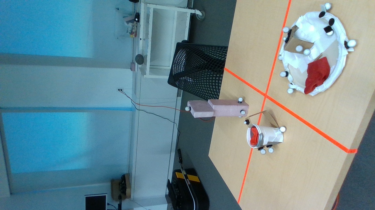 Multi Object Detection Object Detection Dataset By Vrrg 9333