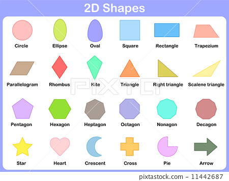 shape detector Object Detection Dataset by Youssef Mohamed