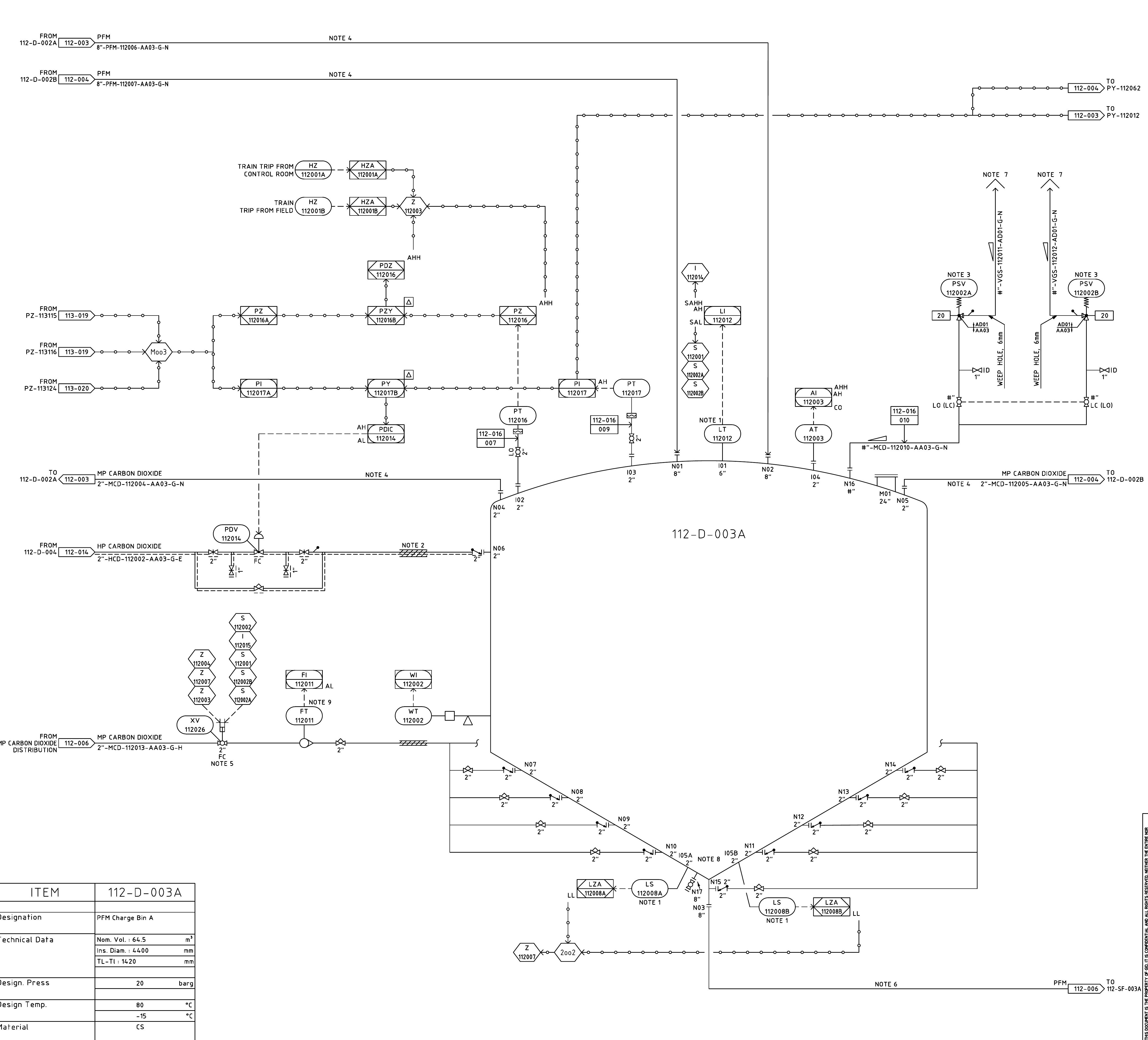 Impact Retake Object Detection Dataset and Pre-Trained Model by Capstone