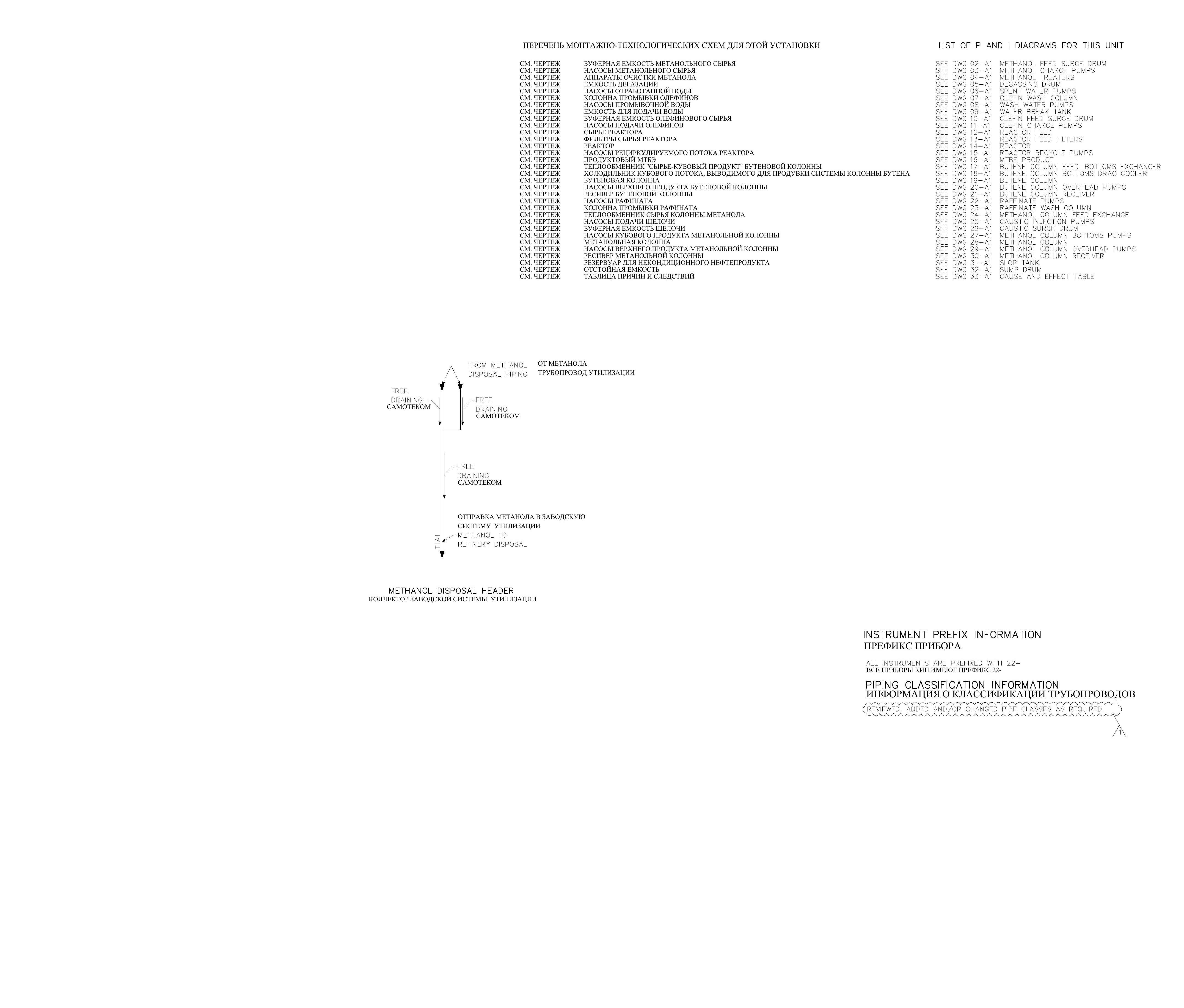 Capstone Object Detection Dataset And Pre Trained Model By Capstone