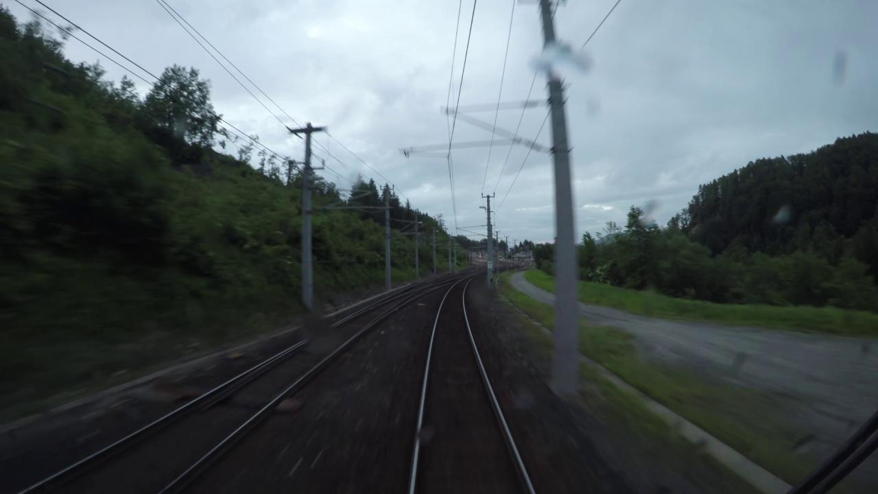 Railway Track Object Detection Object Detection Dataset By Hemanthkumar P B