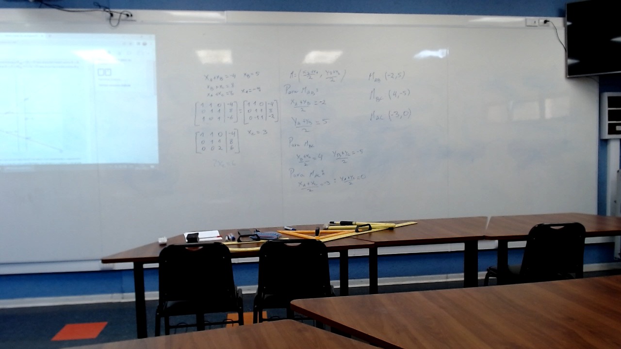 Objetos de Clases Object Detection Dataset and Pre-Trained Model by Student Datasets