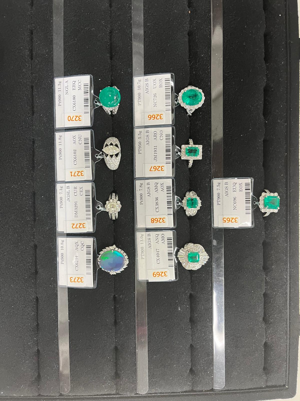 Ring Object Detection Dataset by Jwellery