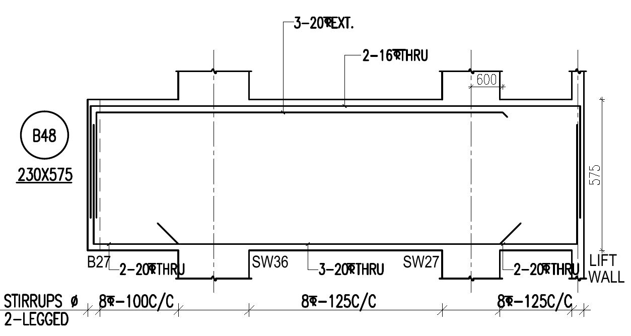 bar detection Object Detection Dataset by Pranjal Mantri