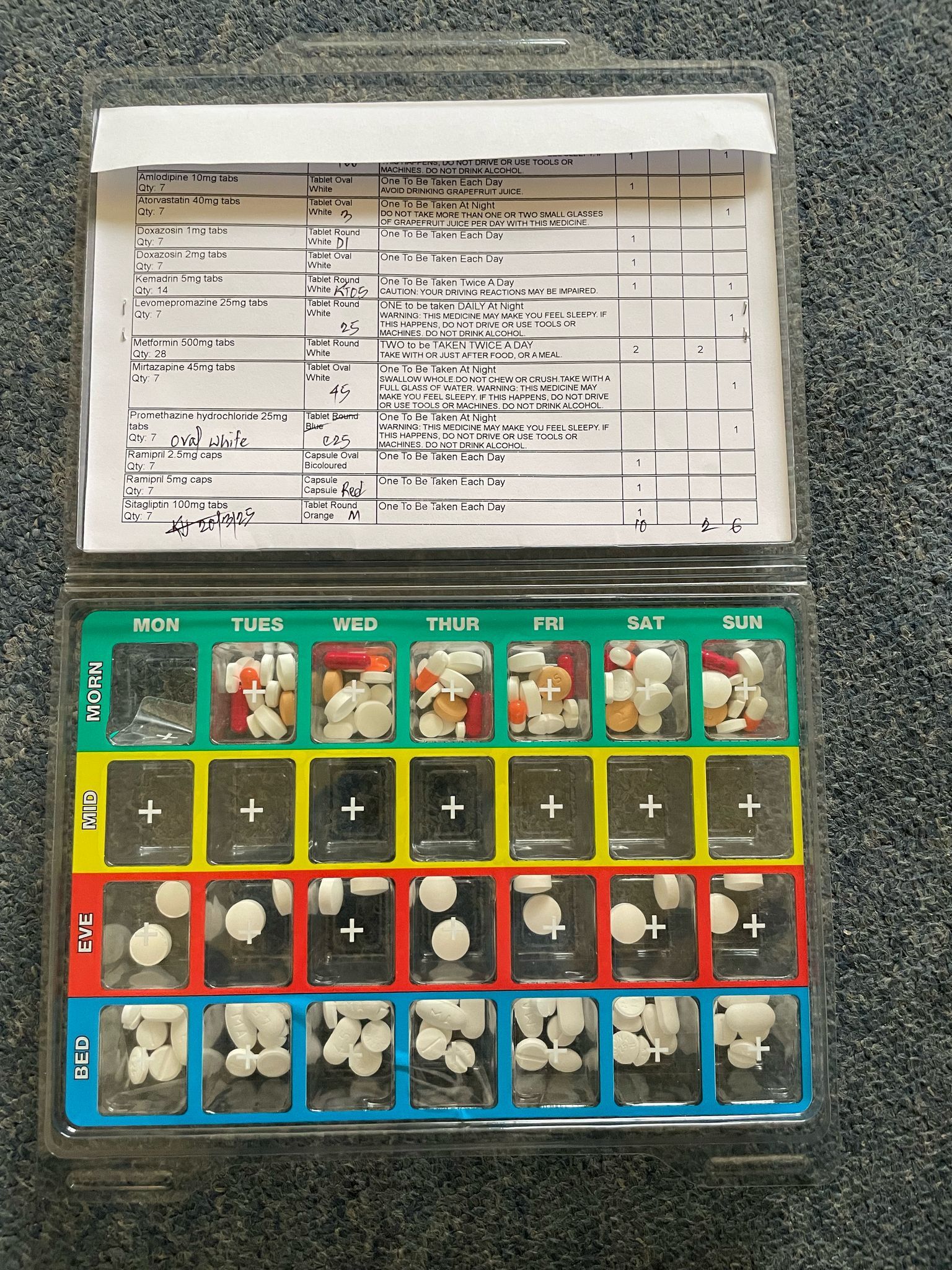 Pill Box Analyzer Latest Object Detection Model by Vision Model