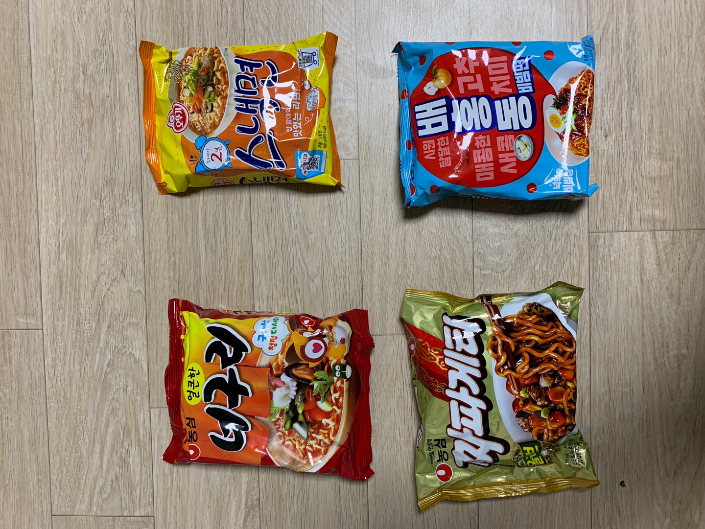 ramen Object Detection Dataset by kyunghee