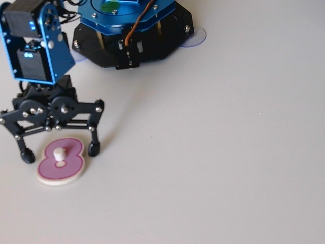 grip model Classification Model by Tafe