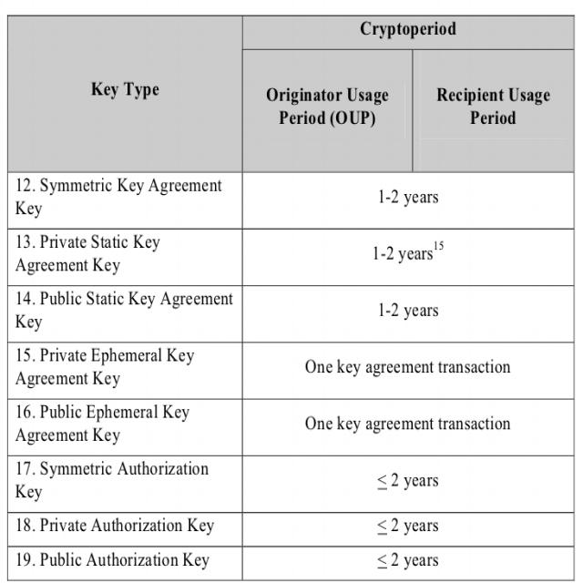 table_detection Object Detection Dataset by TableExtraction