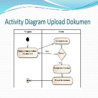flowchart (flowchart-7ahoq) - Roboflow Universe