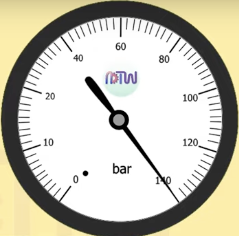 How to Use the Analog Gauge reading Object Detection API
