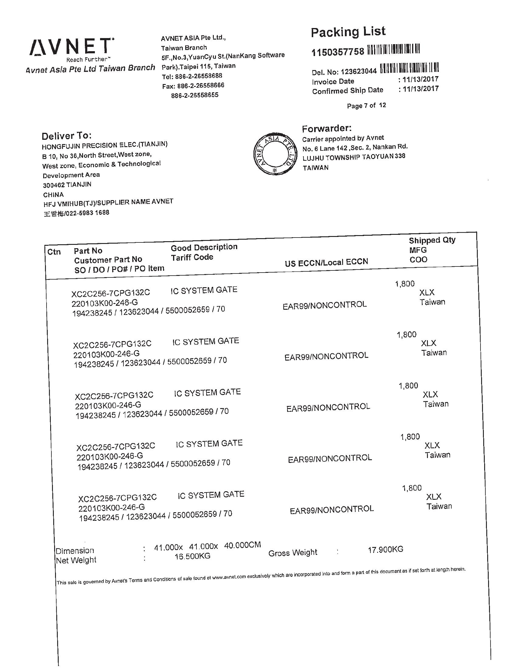 OCR Object Detection Dataset and Pre-Trained Model by Triveni Global Soft