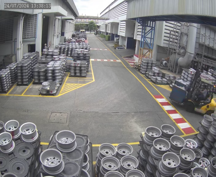 People Detection Object Detection Dataset By People Detection Bs