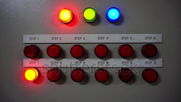 control panel v4 Object Detection Model by class