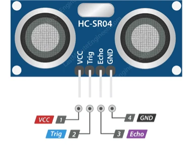 ir sensor Object Detection Dataset by Project data set