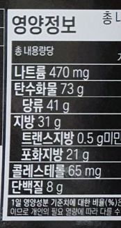 OCR Object Detection Model by ocrbox