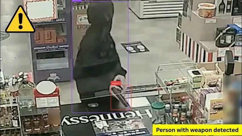 Person with weapon detection Object Detection Model by mask
