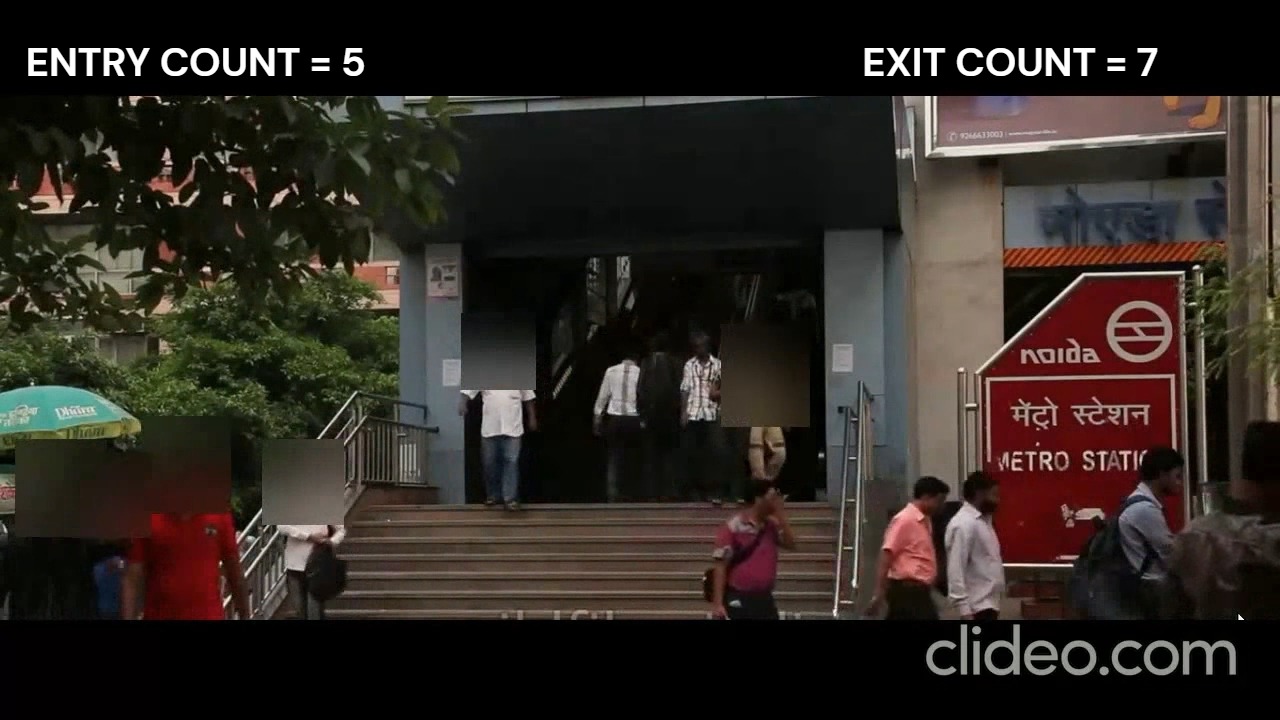 Entry exit blur face Object Detection Dataset and Pre-Trained Model by mask