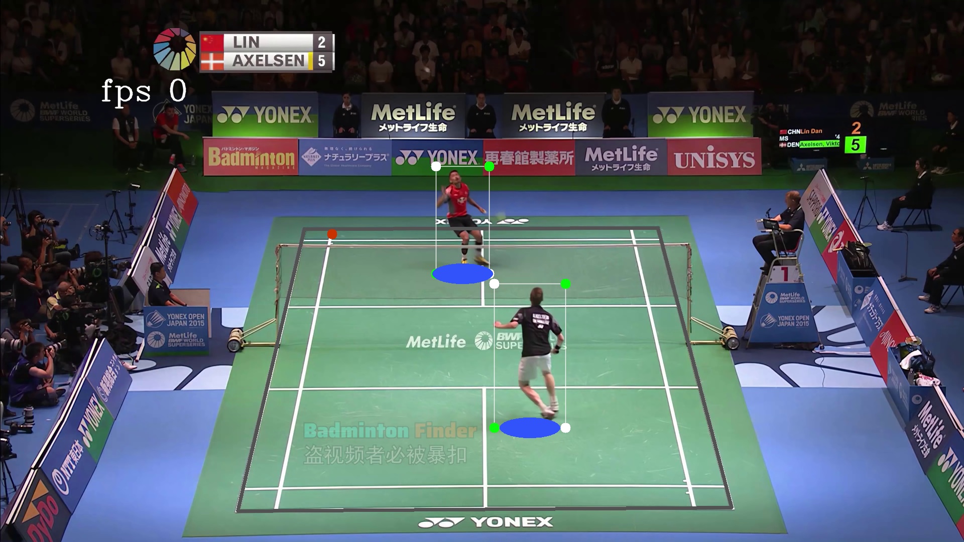 Testing Only Noshuttle Object Detection Dataset By Badminton Dataset Old