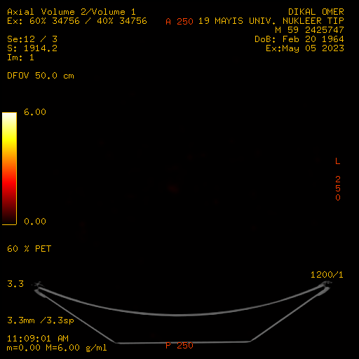 Dikal_Ömer Object Detection Dataset by Akcigerkanseri2