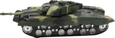 War objects detection (tanks) Object Detection Dataset by KPI