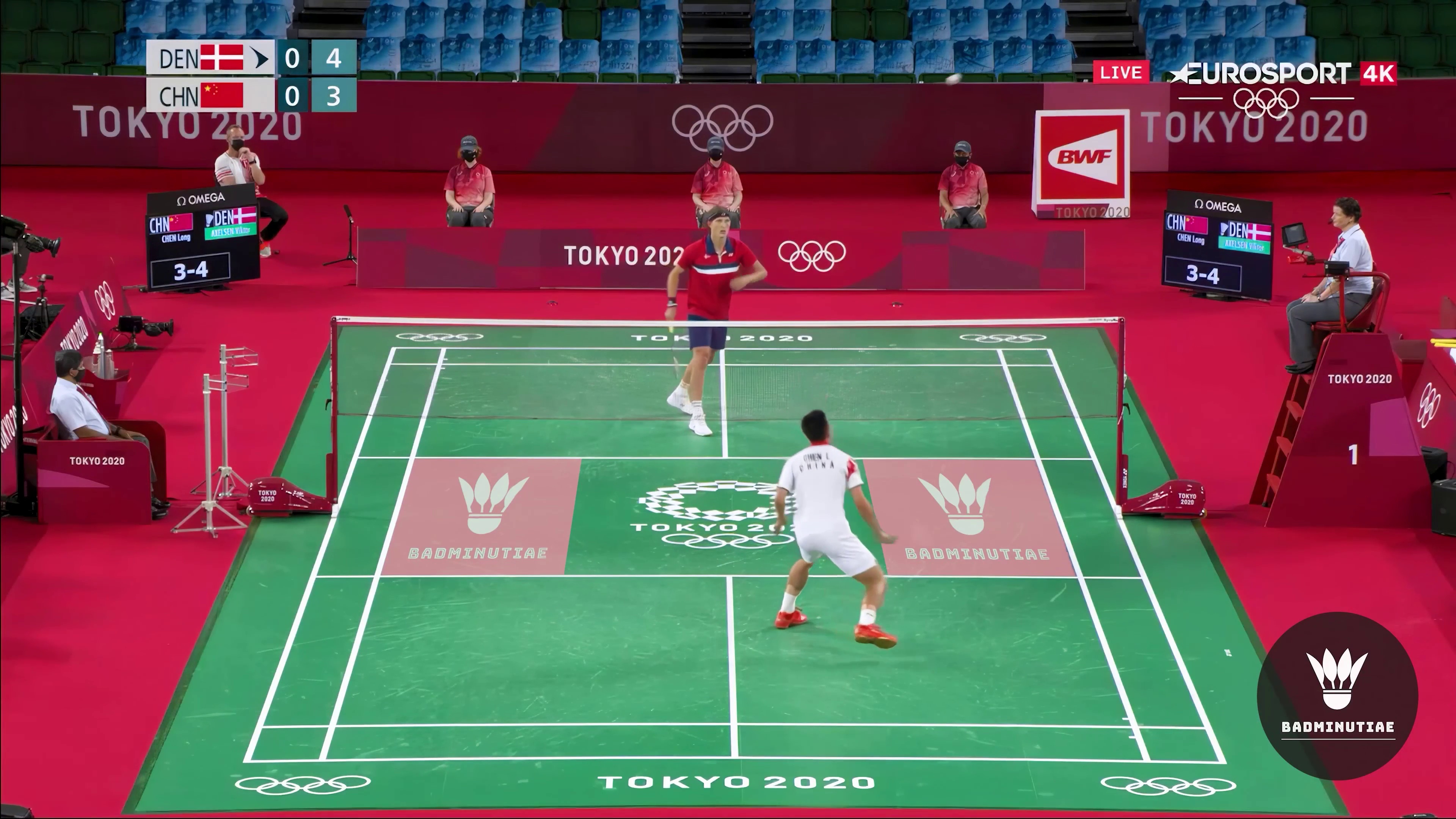 1 Object Detection Dataset And Pre Trained Model By Badminton Rsc Dataset