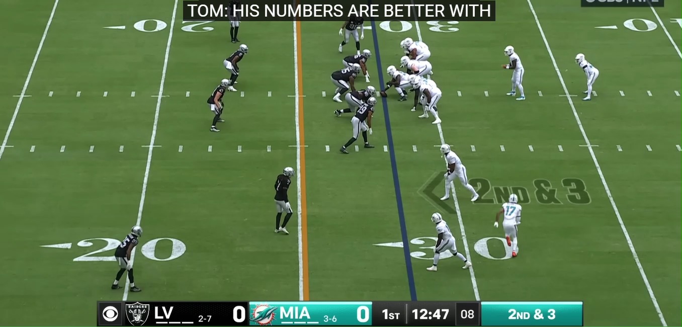 football Object Detection Dataset by Manufacturing Data